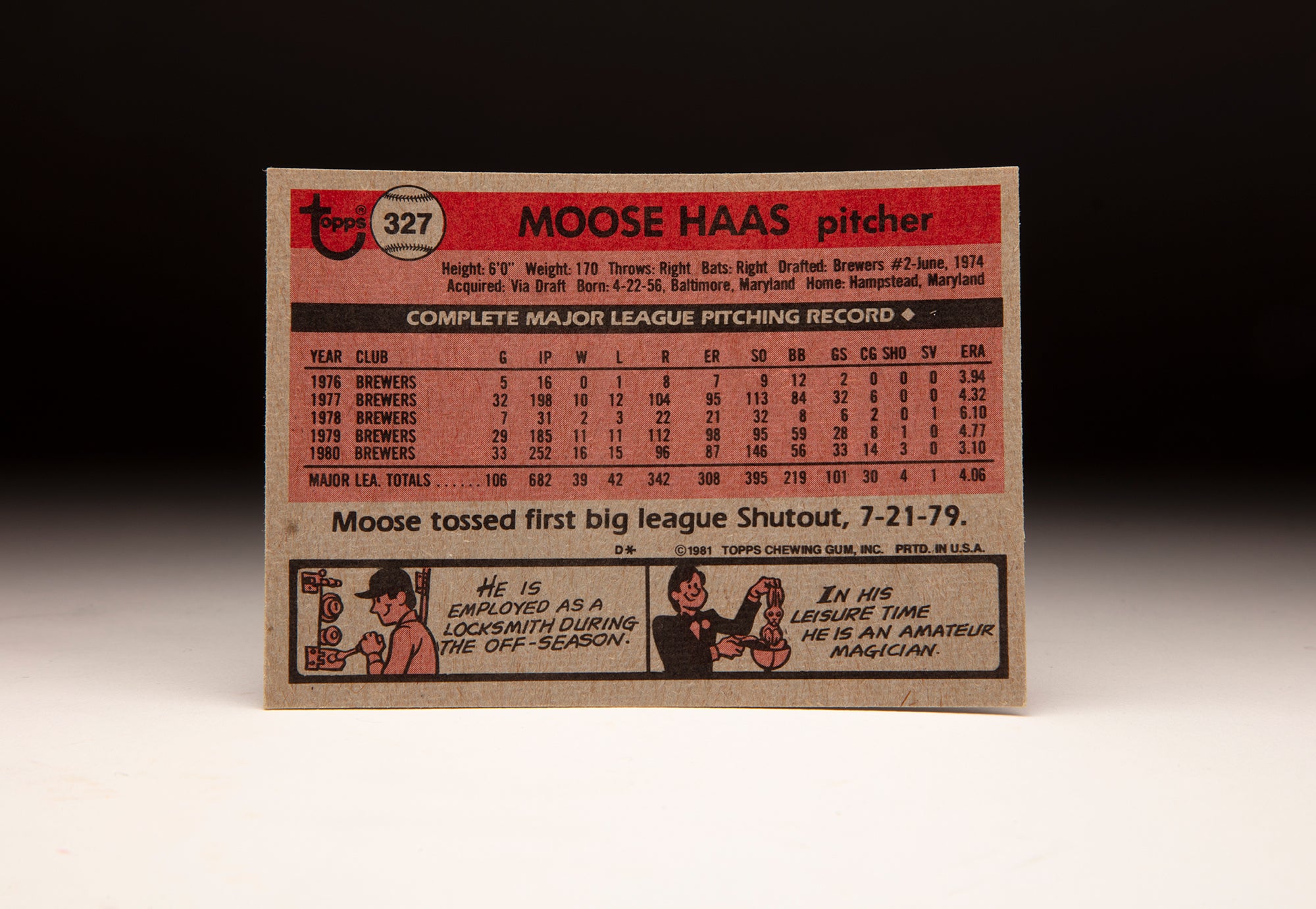 #CardCorner: 1981 Topps Moose Haas | Baseball Hall of Fame